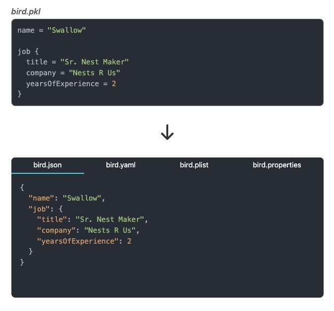 Apple、新しいプログラミング言語「Pkl」をひっそりと公開 | ソフトアンテナ