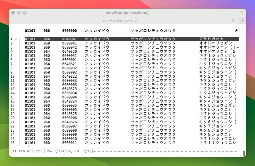 csvlens - lessのように動作するコマンドラインCSVファイルビューアー | ソフトアンテナ