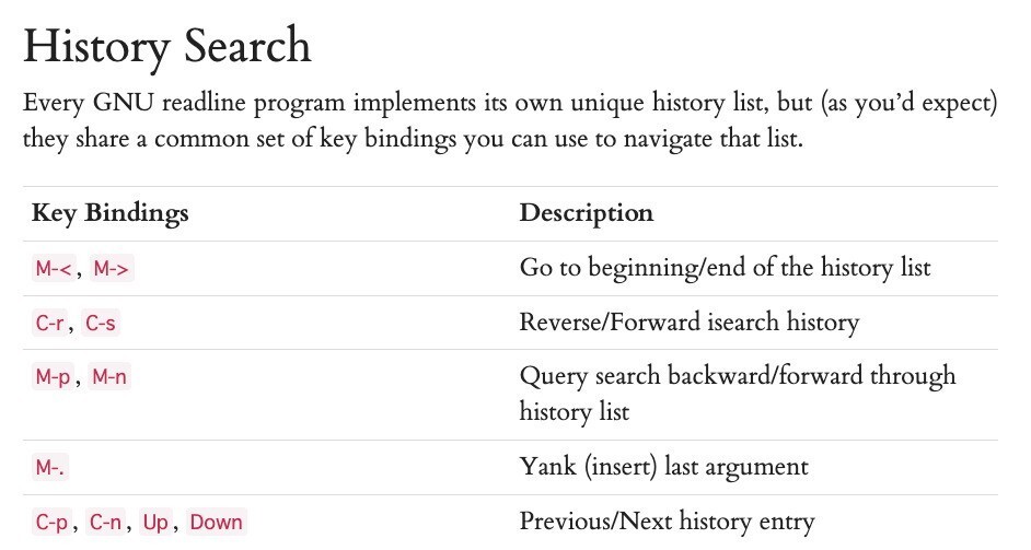 ハッカーが知っておくべき「GNU Readline」のキーボードショートカット | ソフトアンテナ