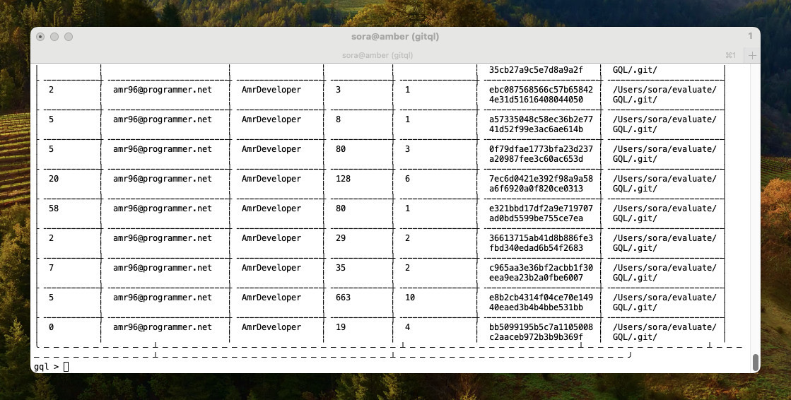 Gql Sql風にgitリポジトリの情報を扱うことができるgit Query Language ソフトアンテナ 0929