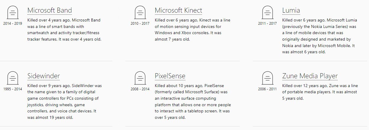 Killed by Microsoft - Microsoftが墓場送りにしたソフトウェアやハードウェアを確認できるWebサイト | ソフトアンテナ