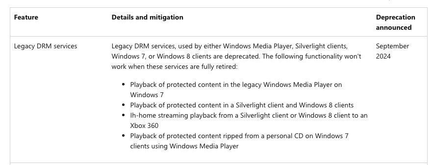 Microsoft、レガシーDRMを非推奨化。Windows Media Player、Windows 7/ 8、Silverlightが影響 | ソフトアンテナ
