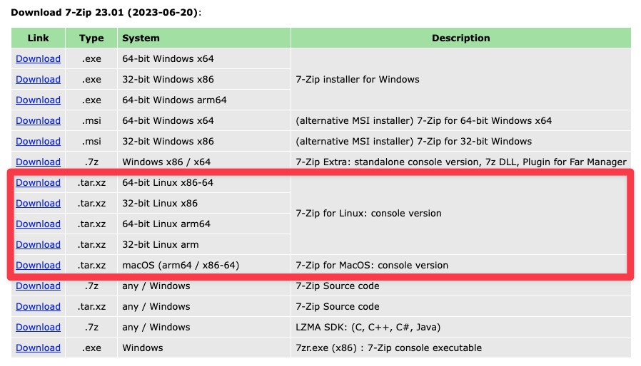 【高圧縮】macOSやLinuxでも「7-Zip」を使用する方法 | ソフトアンテナ