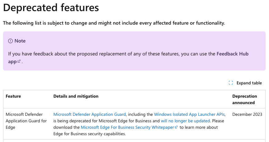 MicrosoftがMicrosoft Defender Application Guard for Edgeを非推奨化機能に | ソフトアンテナ