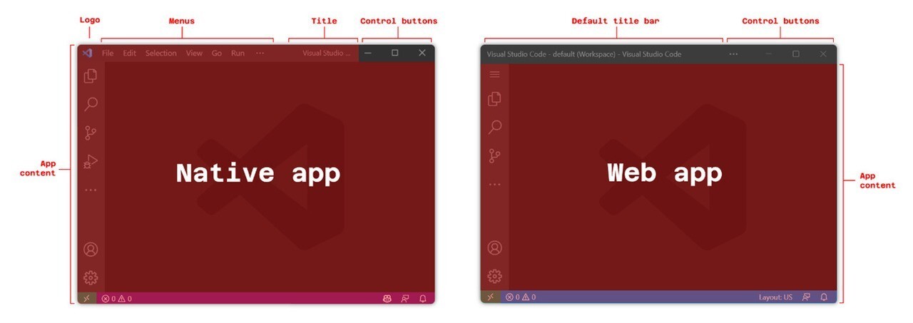 Microsoft、Webアプリをさらにネイティブに近づける「Window Controls Overlay」を発表 | ソフトアンテナ